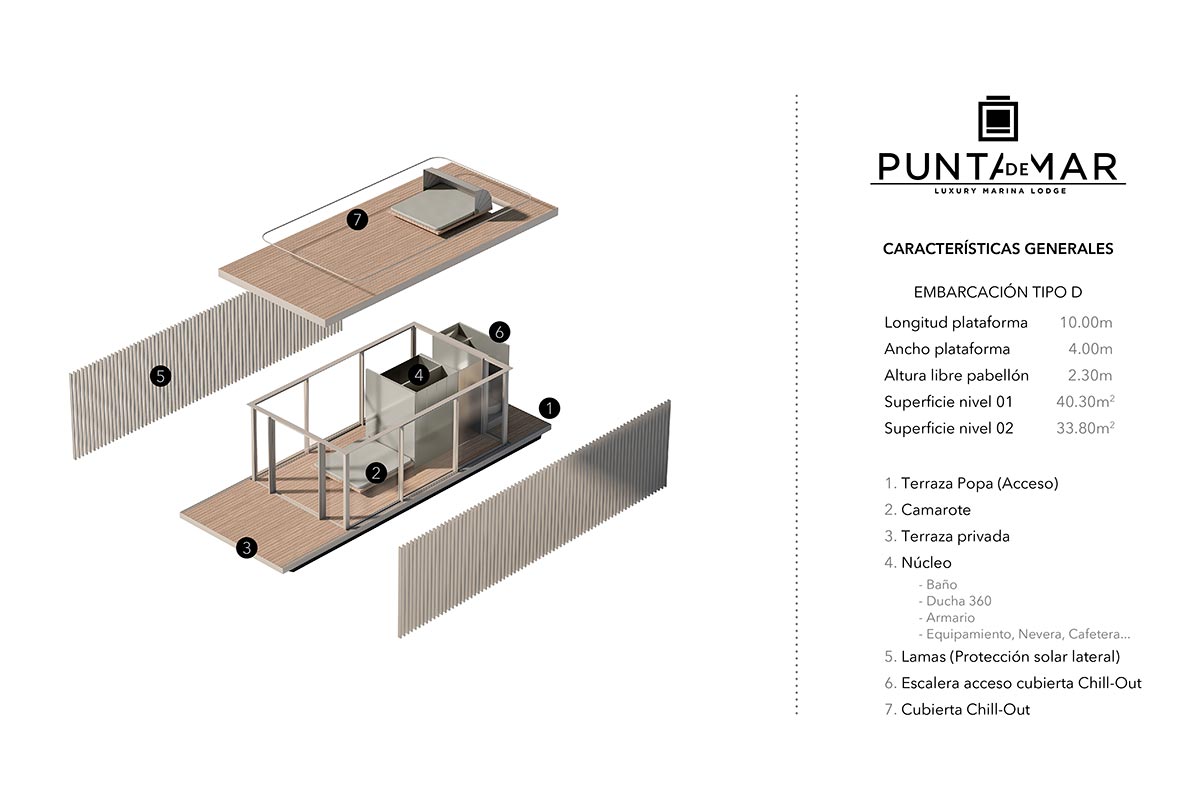 Punta de Mar – Marina Lodge Experience | Mano de Santo - veredes
