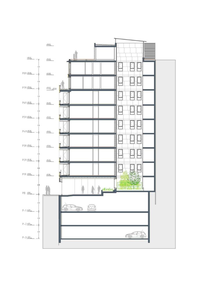 Edificio de viviendas en C/ Easo, Donostia | UR estudio - veredes
